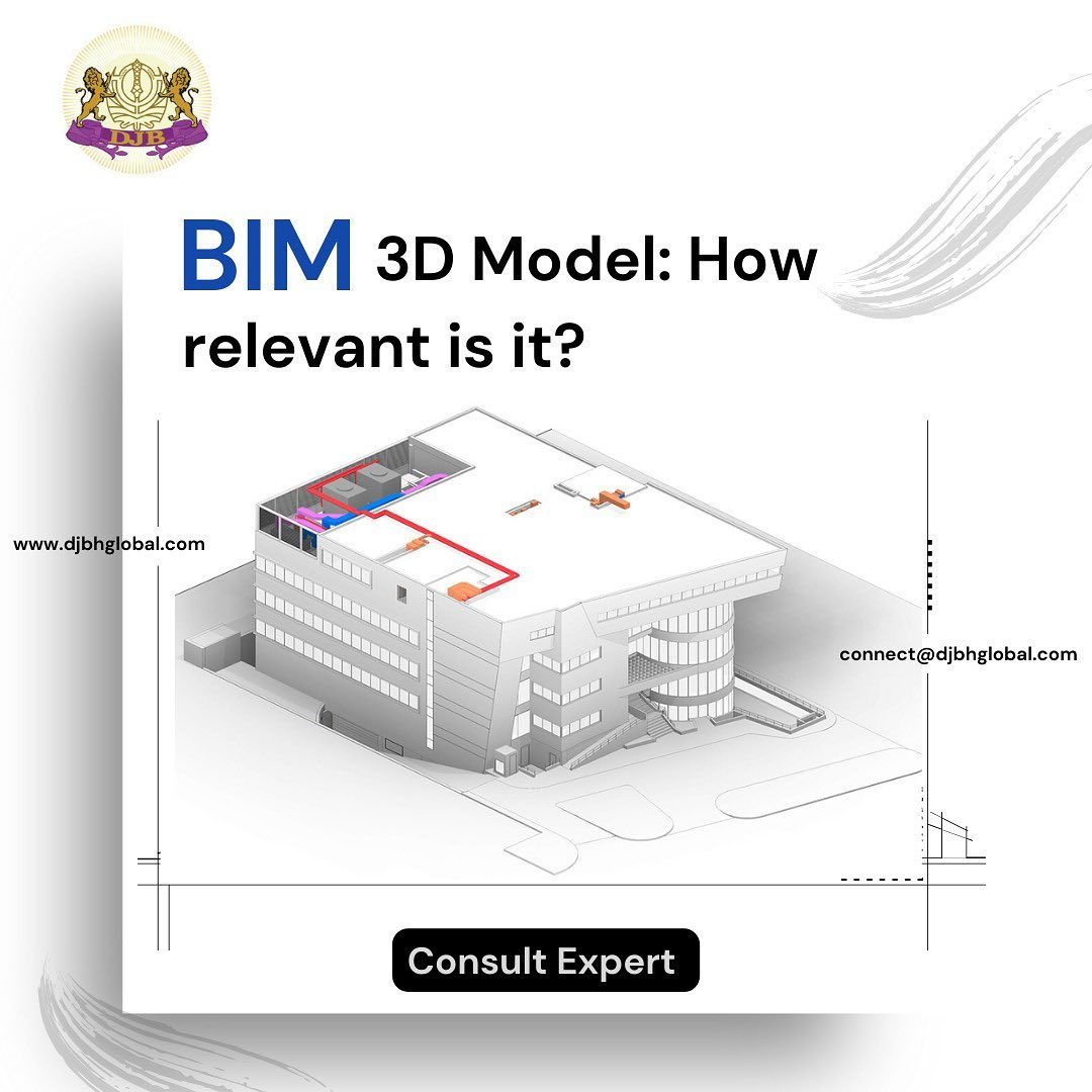 Innovative Technology In Construction: Exploring The World Of 3D BIM ...